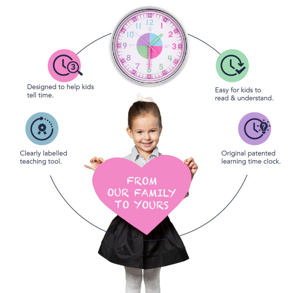 Owlconic Kids Time Teaching Wall Clock -Analog Clock for Children
